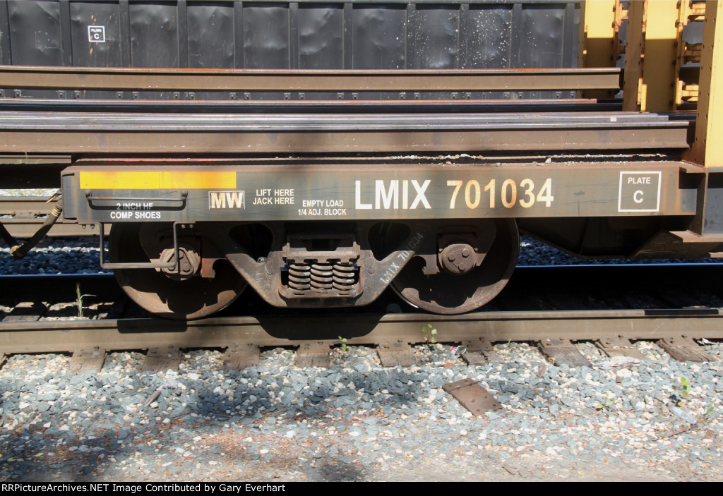 LMIX 701034- Loram Rail Train